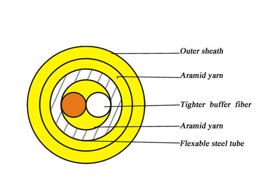 Tight Buffer Indoor Fiber Optic Cable With Flexable Steel Tube Aramid Yarn