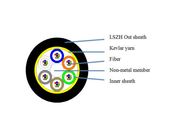 Non Metallic Strength Member Fiber Optic Cable , 12 - 96 Core Fiber Optic Cable