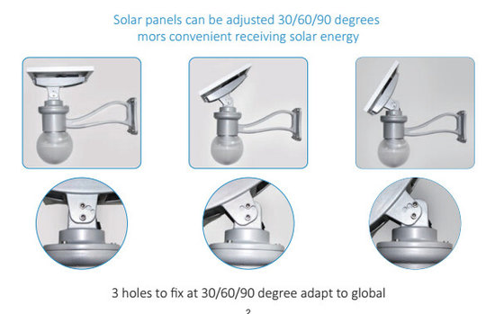 LED Street Light--Smart Solar Moon Light