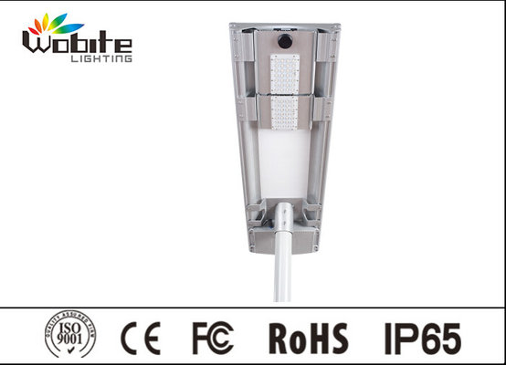 Smart Solar Street Light Price List(Solar Airship Light)