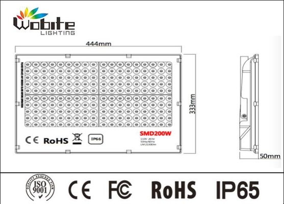 LV- Outside Flood Lights 10w-200w