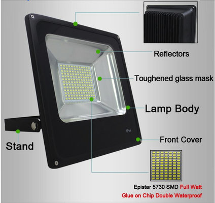 Warehouse LED Flood Lighting , Industrial Outdoor LED Flood Lights 120W