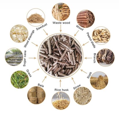 rice husk Complete 1T/Hr 10T/Hr Biomass Pellet Production Line