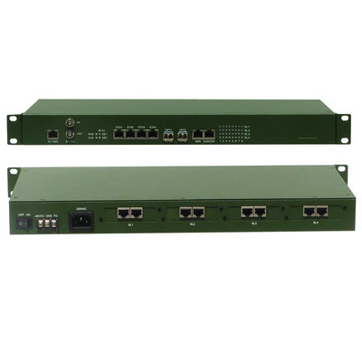 IP Network  Equipment with 4 FE + 32 channel voice PCM multiplexer