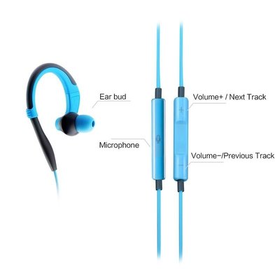 PISEN 1.5m 4.9ft Cable Shock Proof Anti Drop Sweat Resistant In-Ear Wired Sport Earphone With Mic for iPhone