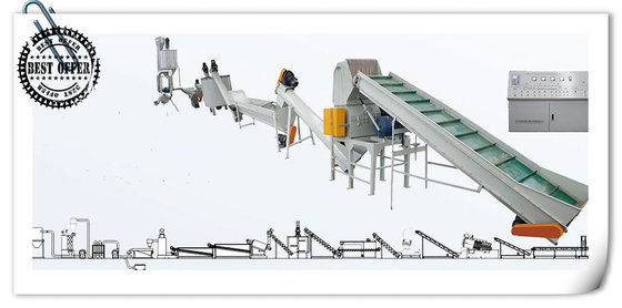 Automatic Crushing Washing Dring PET Bottle Recycling Machine big Capacity