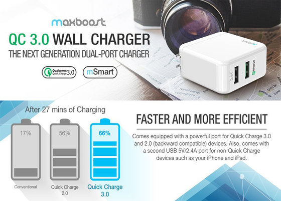 2 USB Ports Quick Mobile Phone Cell Phone Wall Charger with QC3.0 Certification
