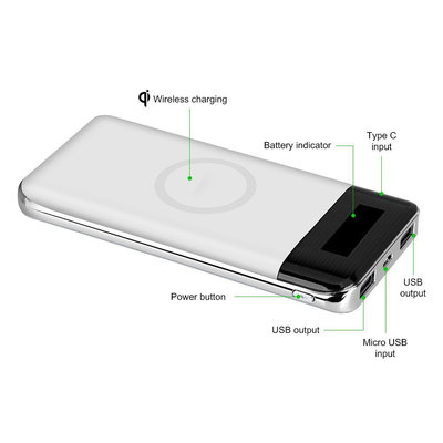 2018 New PC+ABC+ Electroplate Wireless Charger 10000 mAh  Polymer Power Bank