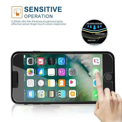 9H Full Tempered Glass Bubble Free Iphone Screen Protector Case Friendly