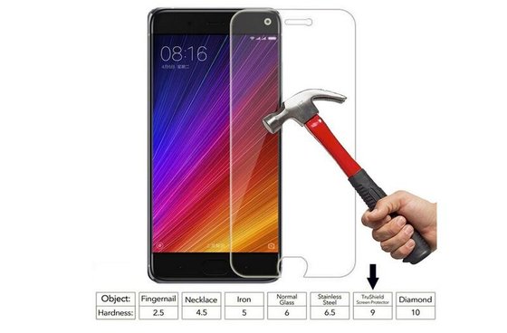 Xiaomi Full Silk Oleophobic Coating Screen Protection , Unbreakable Screen Protector 