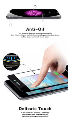 Ultra Tough Scratch Proof  Full Coverage Screen Protector 0.33mm Thickness