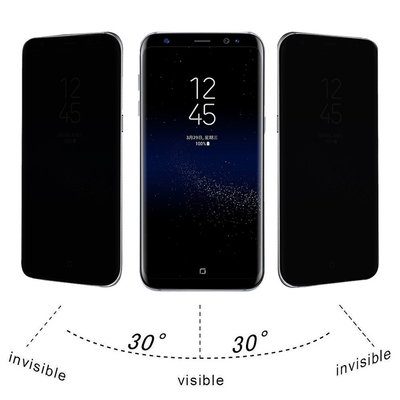 Privacy 3D Tempered Glass Screen Protector Anti - Spy Screen Protector