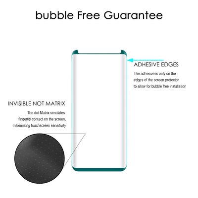 Case Friendly Scratch Resistant Screen Protector , Clear Privacy Screen Protector