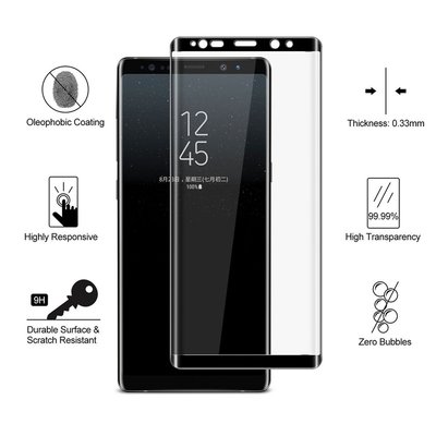 Black White Shatterproof Anti Explosion Screen Protector Asahi Glass Material