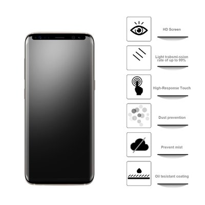 Galaxy S8 Screen Protector Case Friendly , Fingerprint Resistant Screen Protector