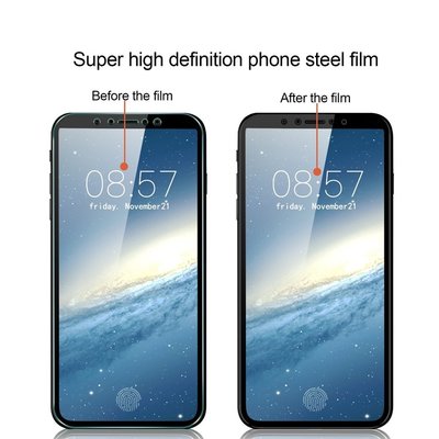 Waterproof Case Friendly Screen Protector , Sapphire Glass Screen Protector 