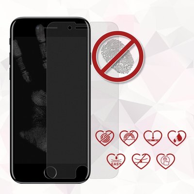 High Sensitivity AGC Glass Matte Screen Protector Fingerprint Proof Unbrekable