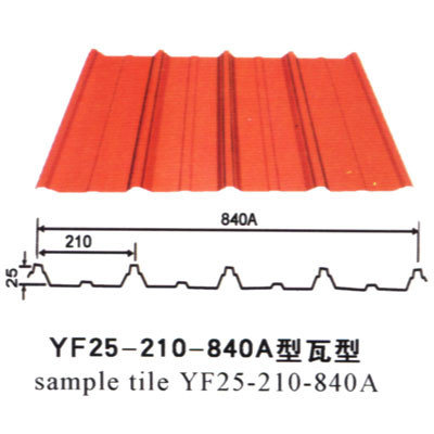 RAL Color Coated Galvalume Steel Coil For Fence , Industrial Roofing Sheets