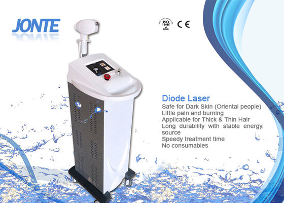 Mini 808nm Diode Laser Beard Hair Removal Machine With 10.4 Inch Screen