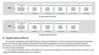 Shenzhen UniMAT Automation Technology Co., Ltd.