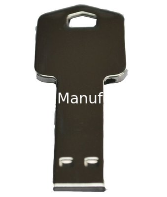 lipstick usb flash disk China supplier supplier