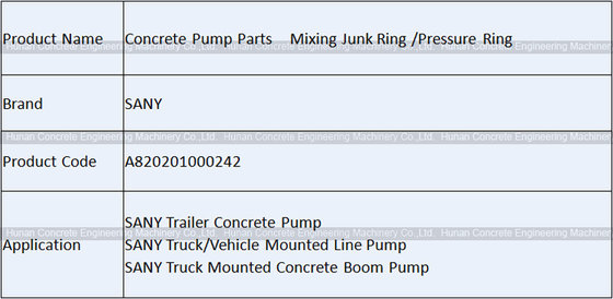 Concrete Pump Spare Parts SANY Mixing Junk Ring Pressure Ring A820201000242