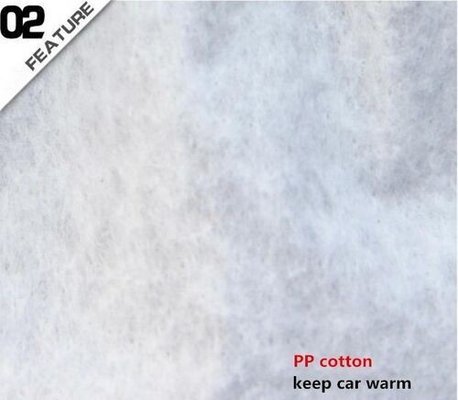 Scratch-resistant Customized size Black for Protection supplier