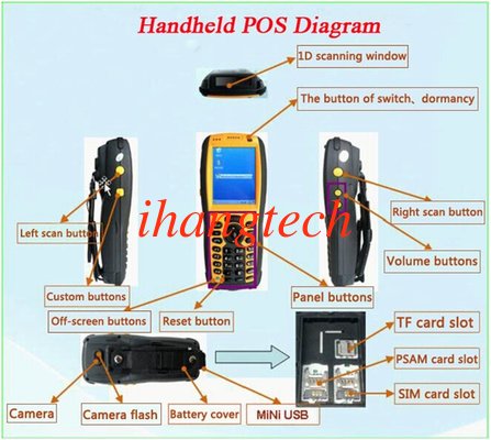Mobile bus POS  terminal with GPRS for public transport payment system supplier