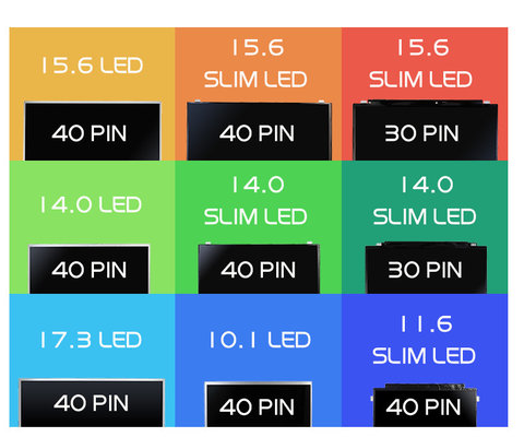 AUO B116XAN02.3 11.6" IPS TFT  Tablet LCD Panel for  car  navigation  WXGA  1366*768