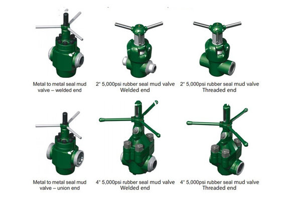 Oil Well Drilling API 6A 4" 5000psi PR1&PSL3 Flex Seal Weld Type Mud Gate Valve/DEMCO Mud Gate Valve