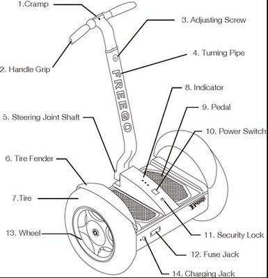 Feet Sensor 2 Wheel Self Balancing Scooter With Speed Alert Protection