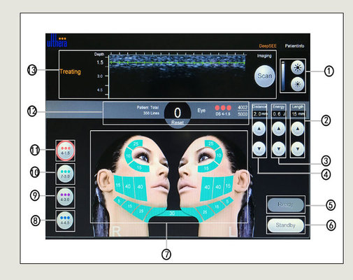 Hifu Face lifting Beauty mahcine/HIFU Machine/ HIFU Face Lift with Lowest Price / high int