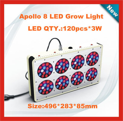 apollo full spectrum hanging led grow light with ce/rohs