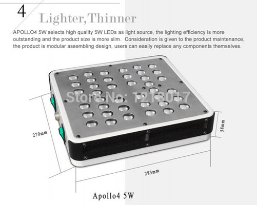 Full Spectrum LED Grow Light could be Customized Growing Lights 140W 3 years Warranty 5W L