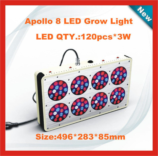 Best Led Grow Light 280W 120x3W Flowering Leds High Power Growpanel For Indoor Greenhouse
