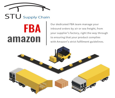 FBA Amazon DDP Shipping from China to Italy Germany Canada USA by Air Freight supplier