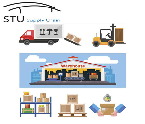 Shopify E-commerce Supplier Dropshipping Freight Forwarder To USA Europe Australia supplier