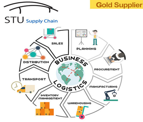 CIF Sea Freight Shipping Cost From Guangzhou Door To Door Service To Surabaya Indonesia supplier