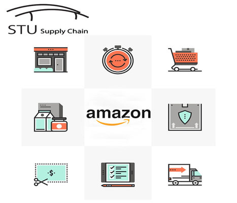 USA UK Italy France Germany Spain FBA Amazon By Air Shipping From China DDP Door To Door Freight Forwarder supplier