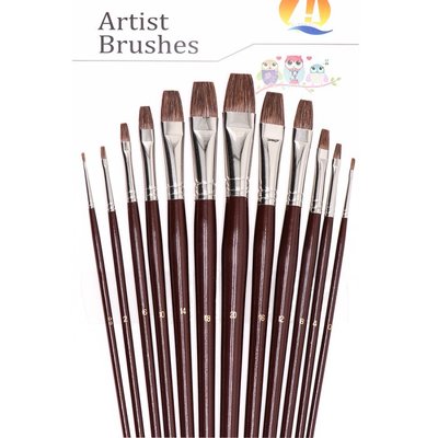 Nickel Clad Copper Ferrule #8 Pony Hair Paint Brush