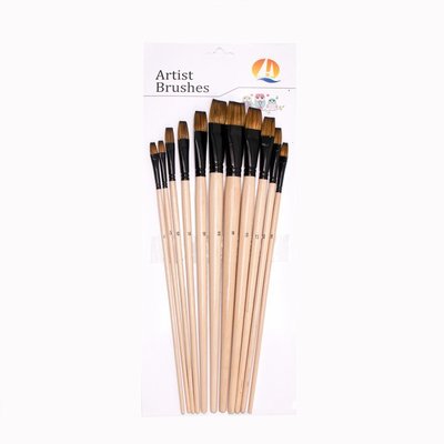 Fine Detail Aluminum Ferrule Watercolor Pencil Brush