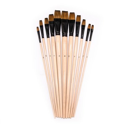 Fine Detail Aluminum Ferrule Watercolor Pencil Brush