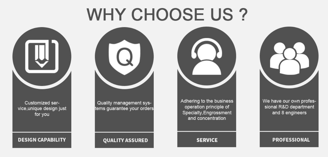 aboutus