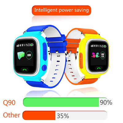 LBS WIFI Kids Smart GPS Watch , Wrist Watch GPS Tracking Device TFT Display