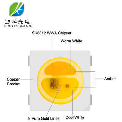La matriz y la tira Smart del LED integrado llevaron el microprocesador IC dentro de a todo color