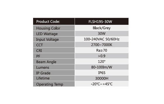 Classical Bright Outdoor Led Floodlight 30 Watt High Efficiency supplier