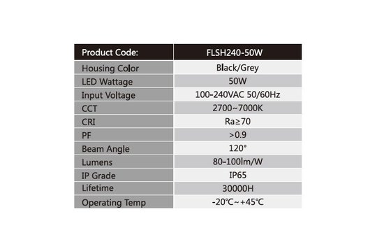 50w Ip65 High Power Led Flood Lights Outdoor / Led Exterior Flood Lights supplier