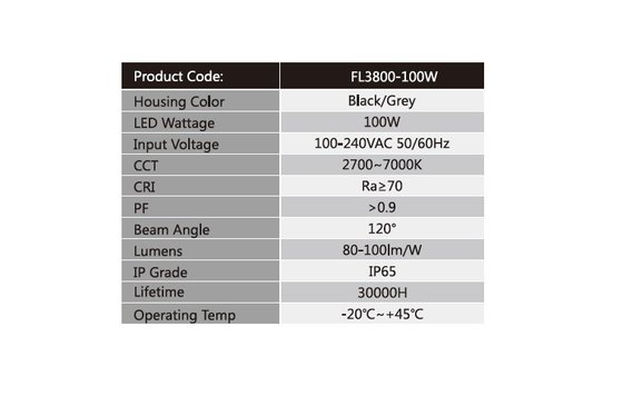 100w Ip65 Bag Style Outdoor Led Floodlight 70RA For Tunnel Light supplier