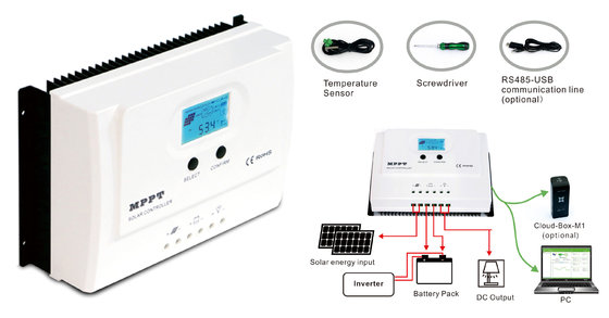 Off Grid MPPT 50A solar panel charge controller 12V 24V auto work