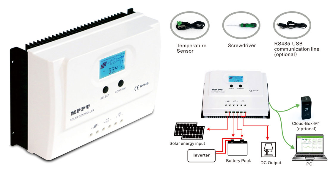 Off Grid MPPT 50A solar panel charge controller 12V 24V auto work